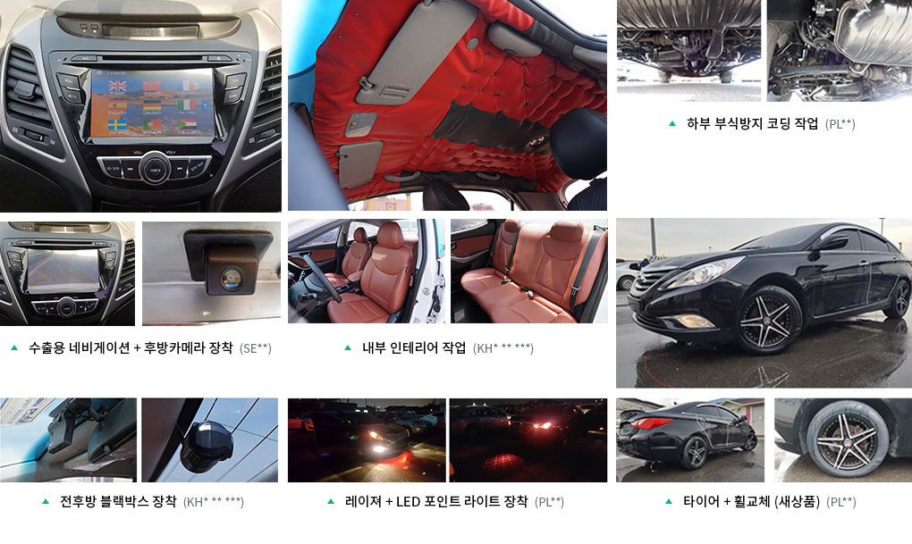 Photo Guide | Autowini